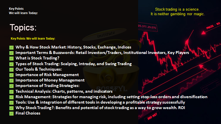 CHAPTER 3: Topics – Bossfyl